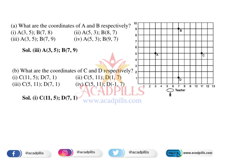 Class 9th full Question Bank - Notes - LearnPick India