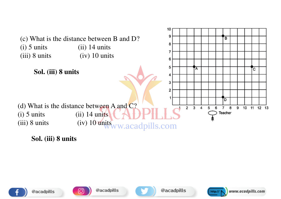 Class 9th full Question Bank - Notes - LearnPick India
