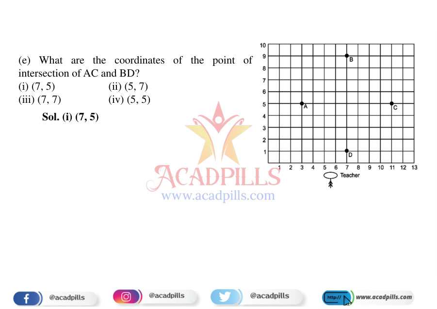Class 9th full Question Bank - Notes - LearnPick India