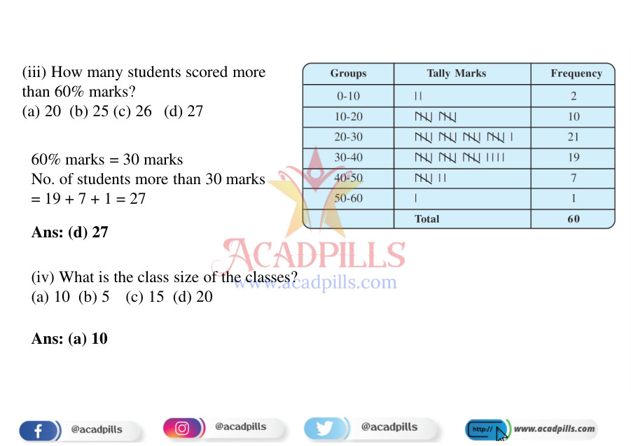 Class 9th full Question Bank - Notes - LearnPick India