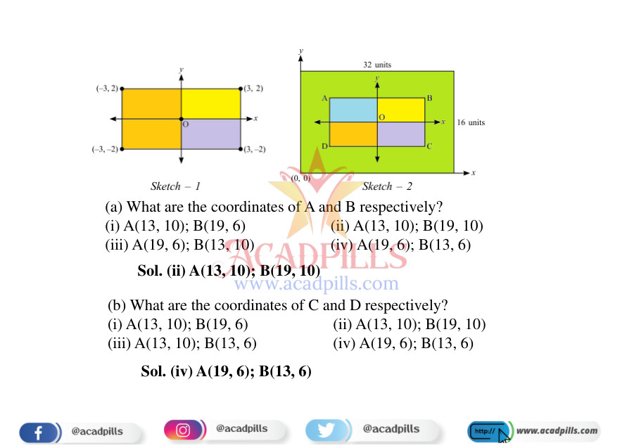 Class 9th full Question Bank - Notes - LearnPick India