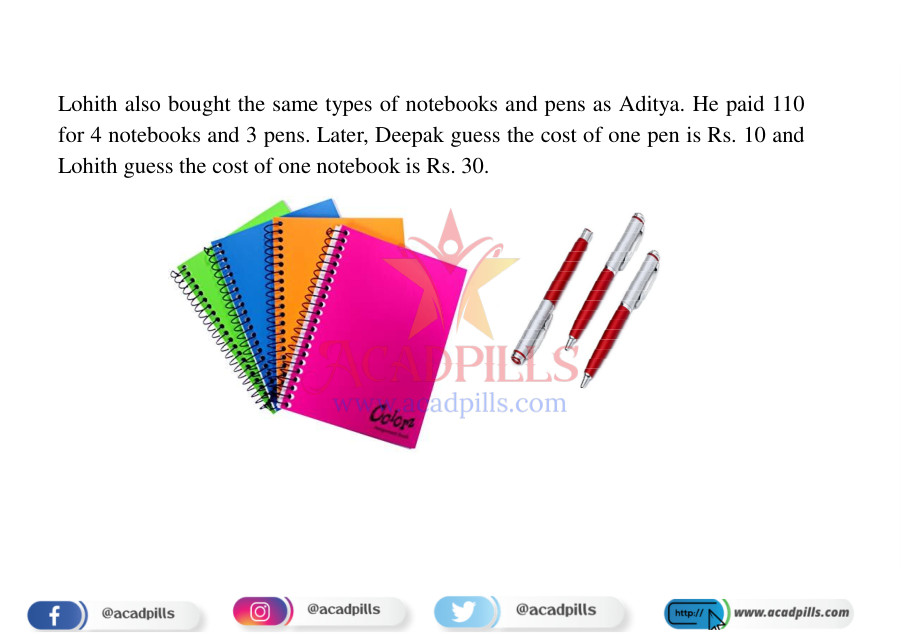 Class 9th full Question Bank - Notes - LearnPick India