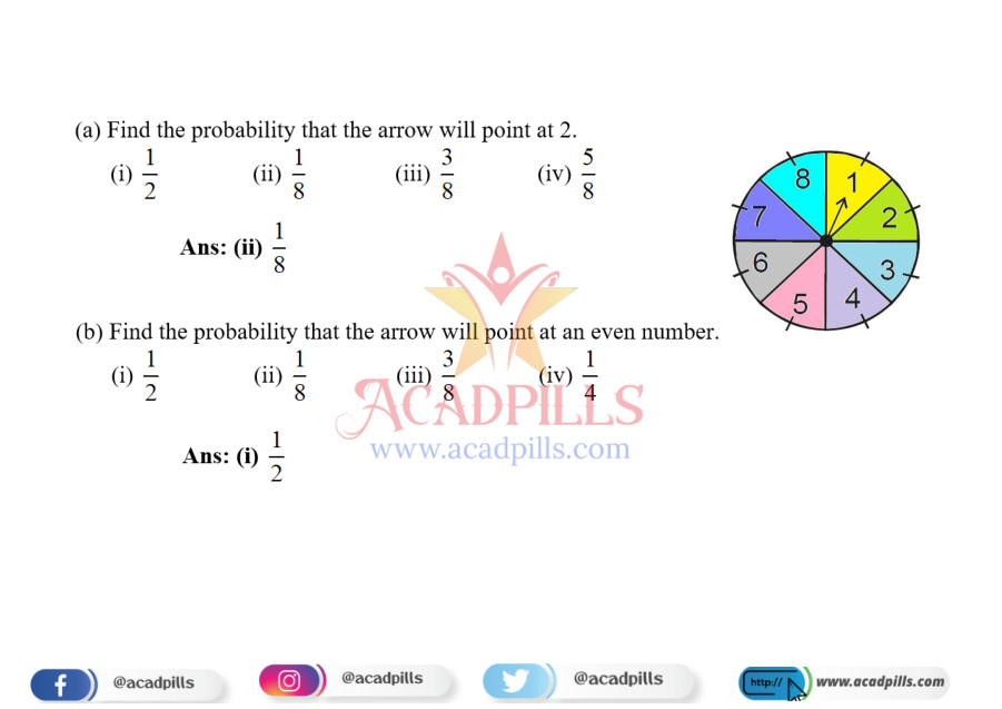 Class 9th full Question Bank - Notes - LearnPick India
