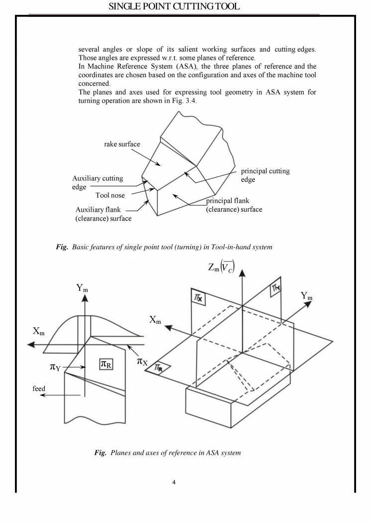 Manufacturing Technology - Notes - LearnPick India