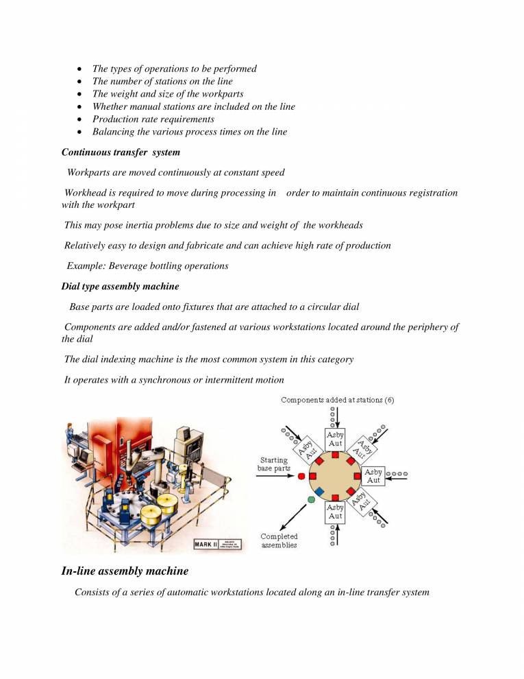 Assembly System - Notes - LearnPick India