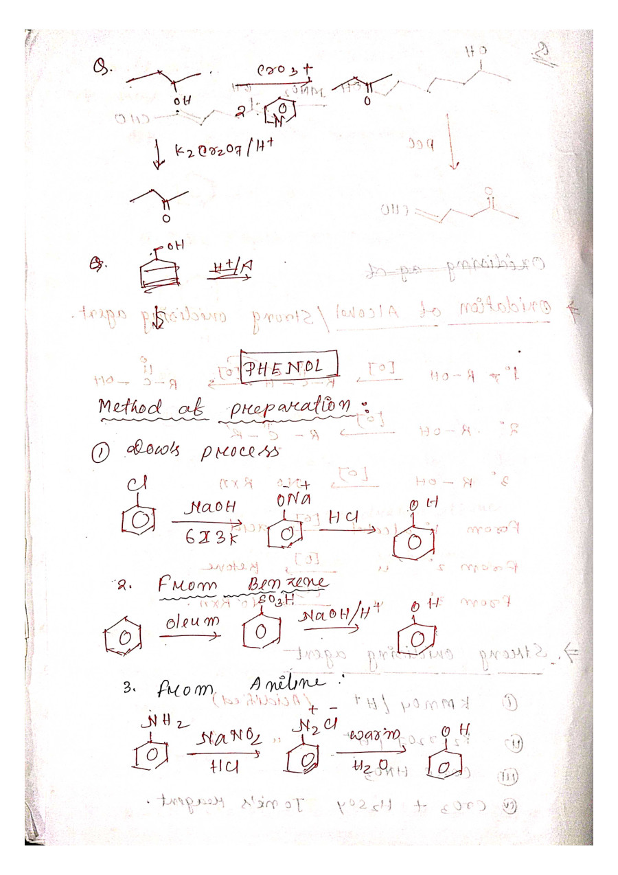 Notes on Alcohol Phenol and Ether Class 12 - Notes - LearnPick India
