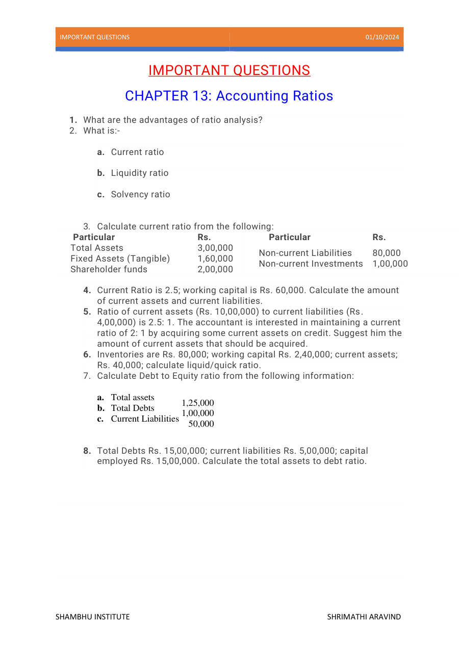 Important Questions Chapterwise - Notes - LearnPick India