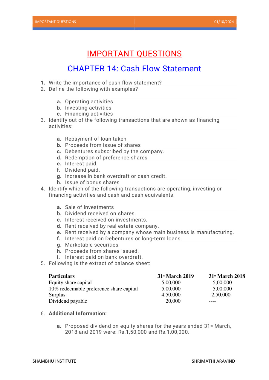 Important Questions Chapterwise - Notes - LearnPick India