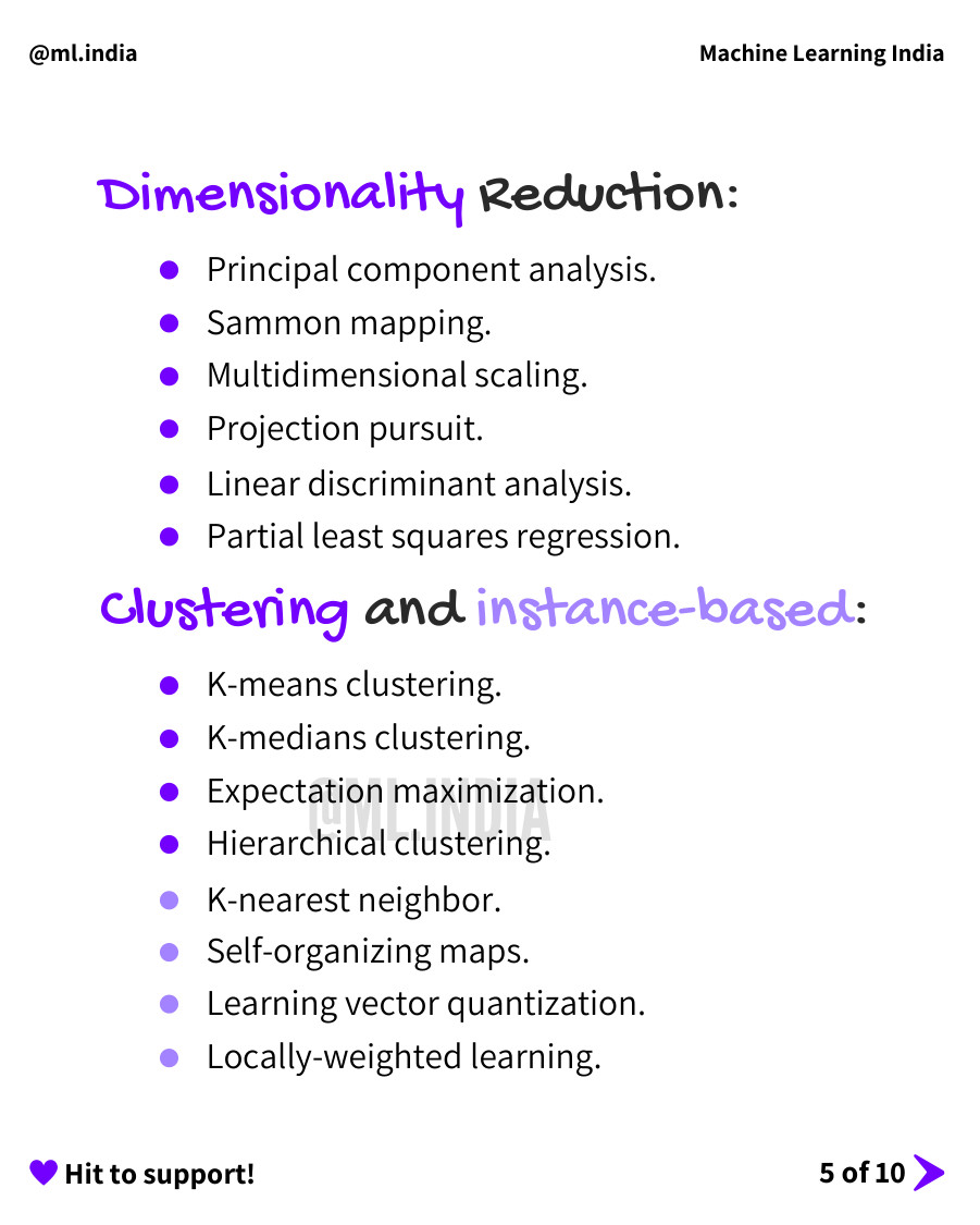 Machine Learning - Notes - LearnPick India