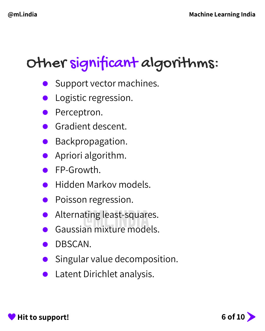 Machine Learning - Notes - LearnPick India