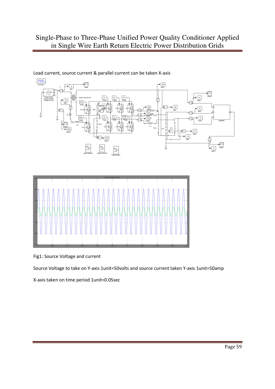 Signle phase to three phase unified power quality conditioner - Notes ...