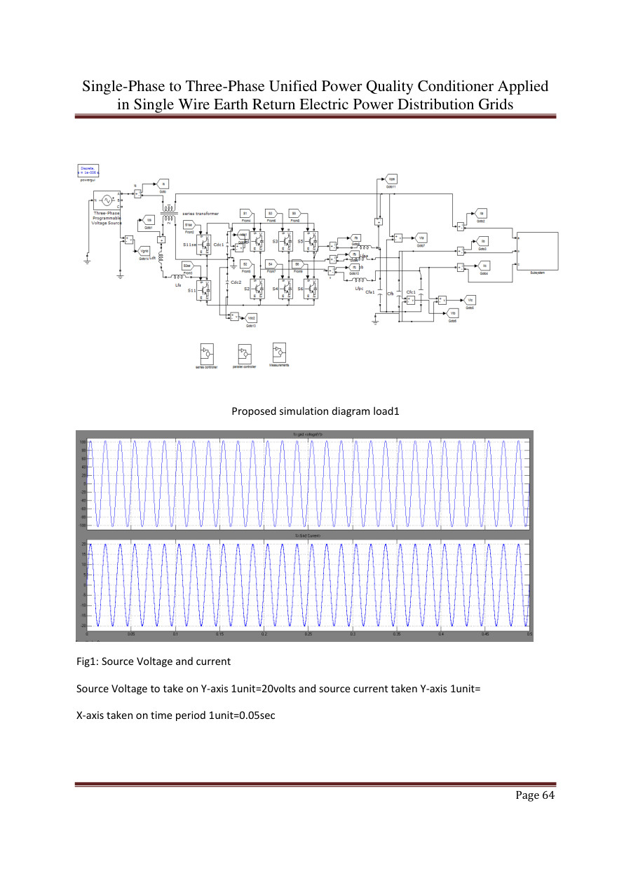 Signle phase to three phase unified power quality conditioner - Notes ...