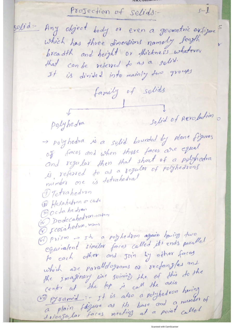 Study Notes for Drawing / Painting - Download Free Study Notes - LearnPick