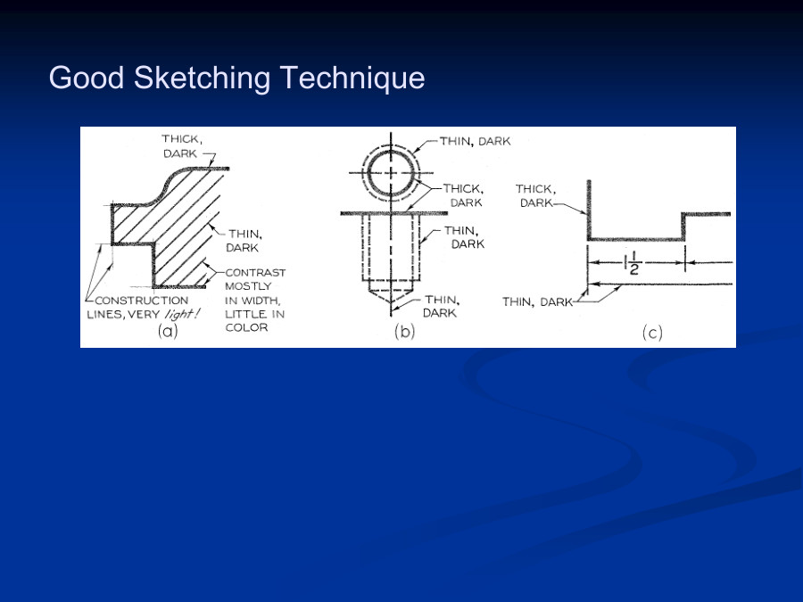Sketching and Lettering In Engineering Graphics - Notes - LearnPick India
