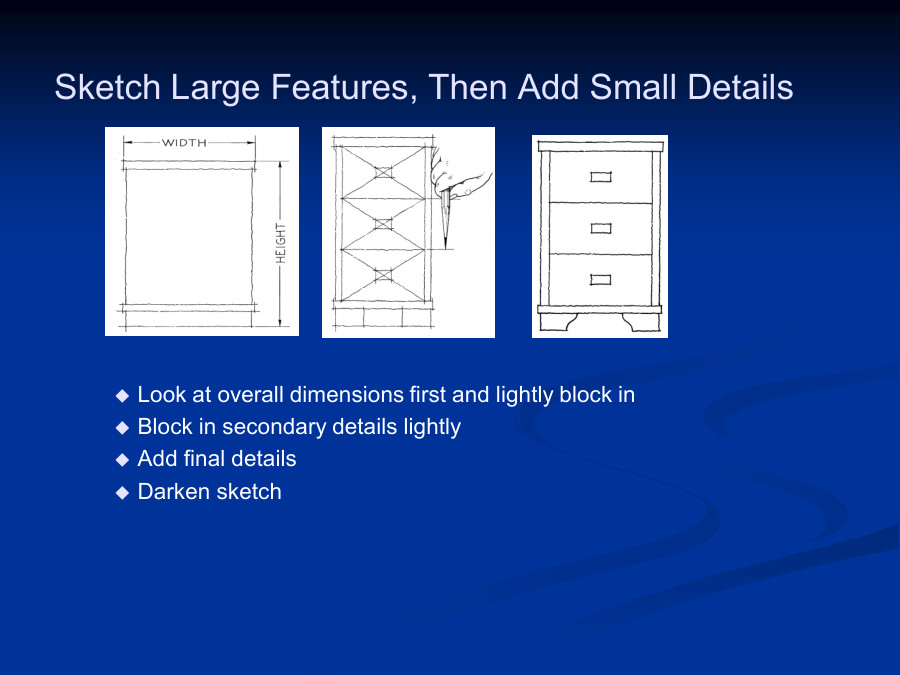 Sketching and Lettering In Engineering Graphics - Notes - LearnPick India