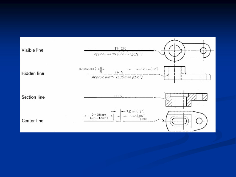 Sketching and Lettering In Engineering Graphics - Notes - LearnPick India