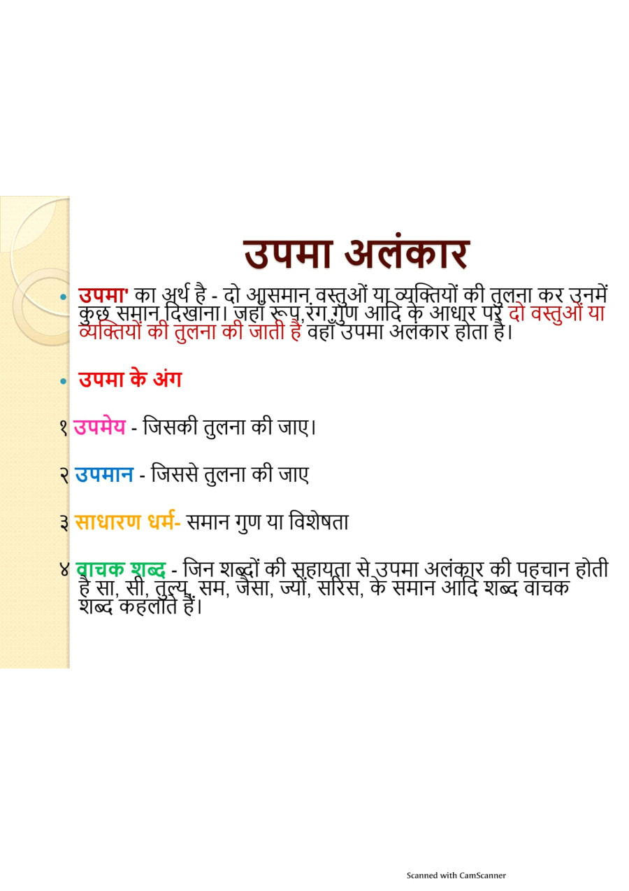 Alankar - Notes - LearnPick India