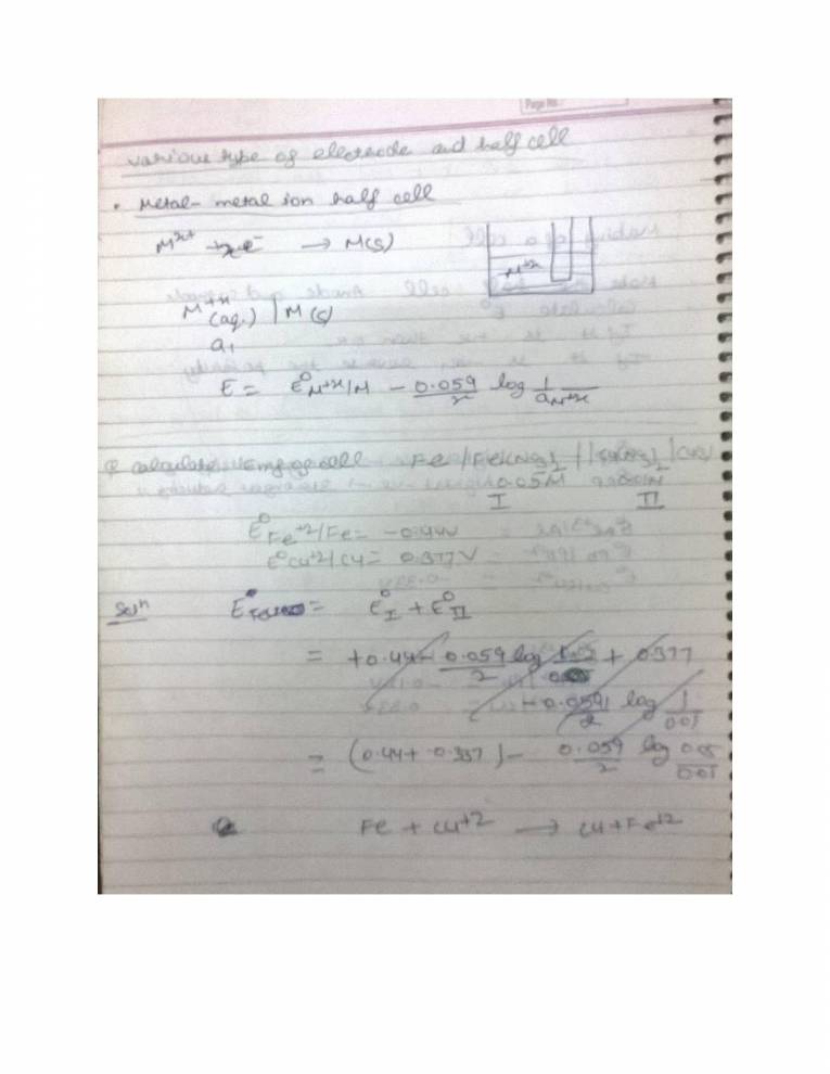Electrochemistry - Notes - LearnPick India