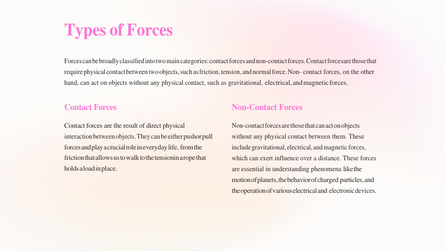 force and type of force - Notes - LearnPick India