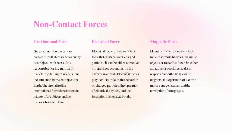 force and type of force - Notes - LearnPick India