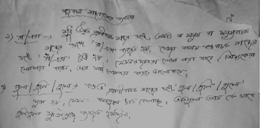 Notes Compiled by LearnPick Tutors and Institutes - LearnPick India