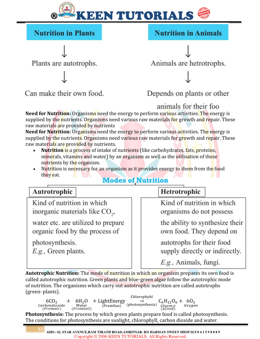 SCIENCE 10TH CLASS NOTES- LIFE PROCESS - Notes - LearnPick India