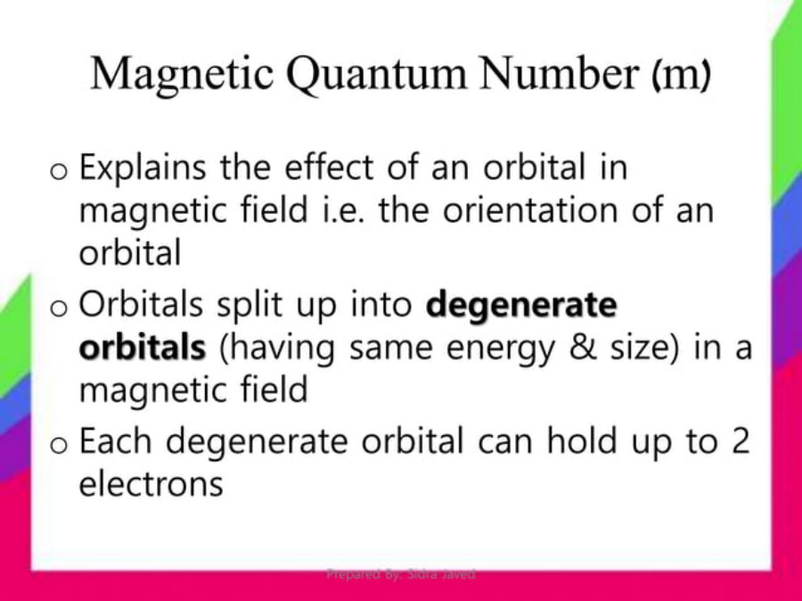 Quantum Numbers - Notes - LearnPick India