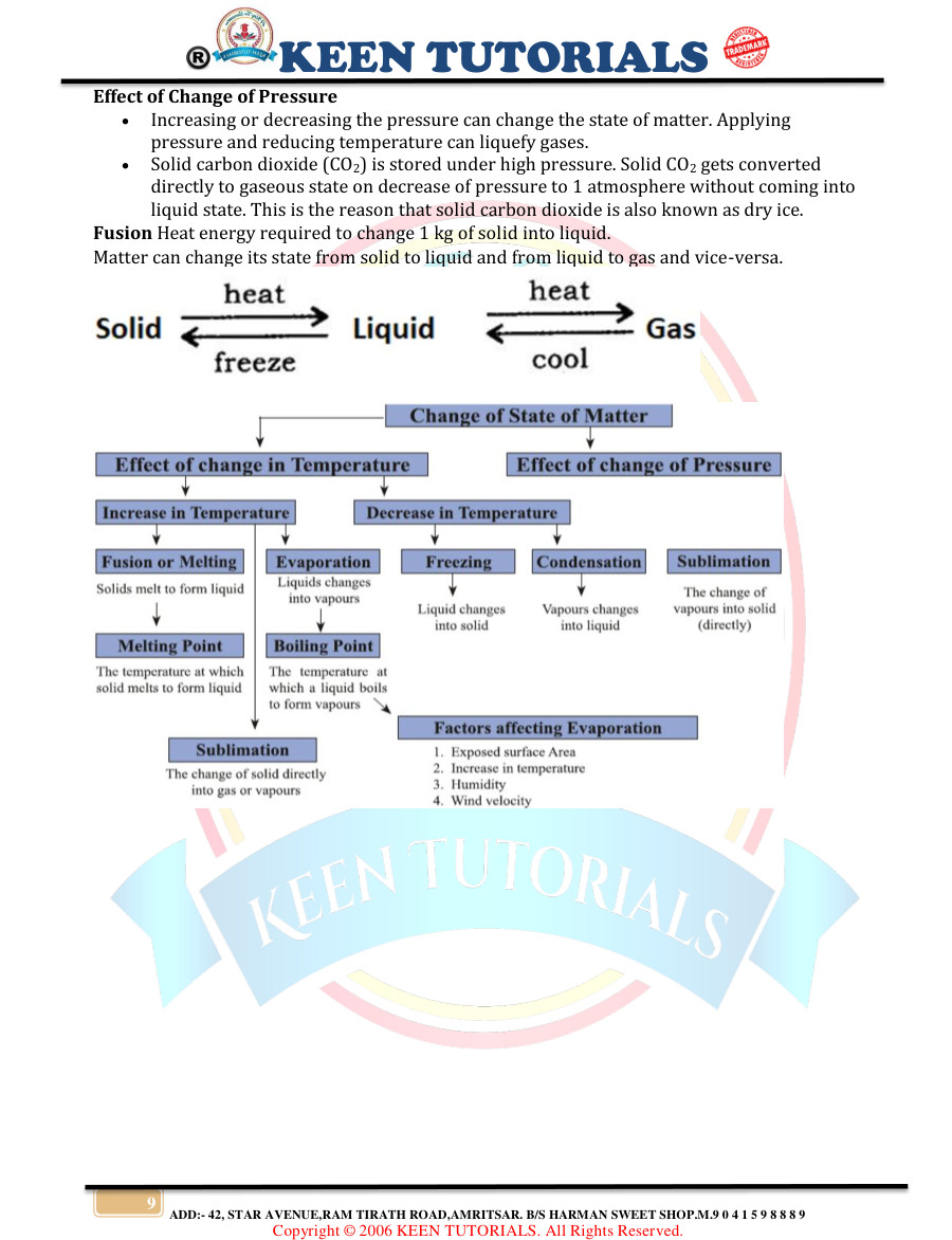 SCIENCE CLASS IX - Notes - LearnPick India