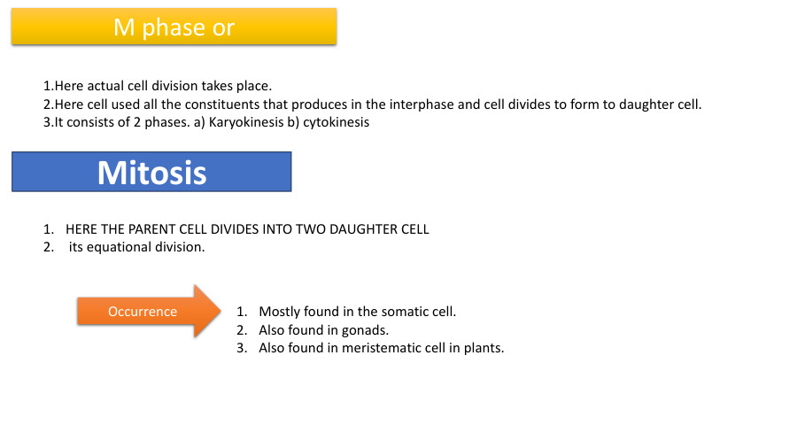 CELL THE UNIT OF LIFE. - Notes - LearnPick India