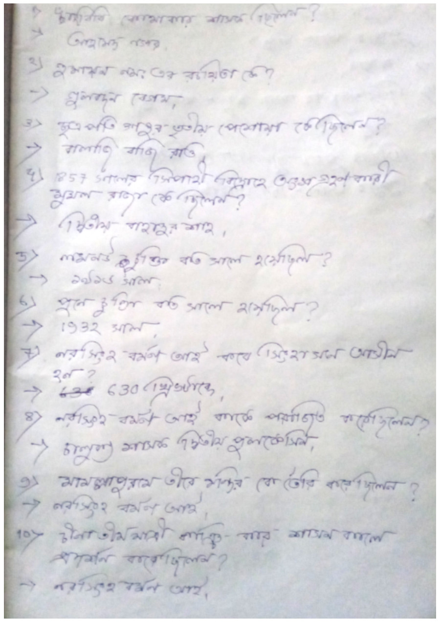 Notes Compiled by LearnPick Tutors and Institutes - LearnPick India