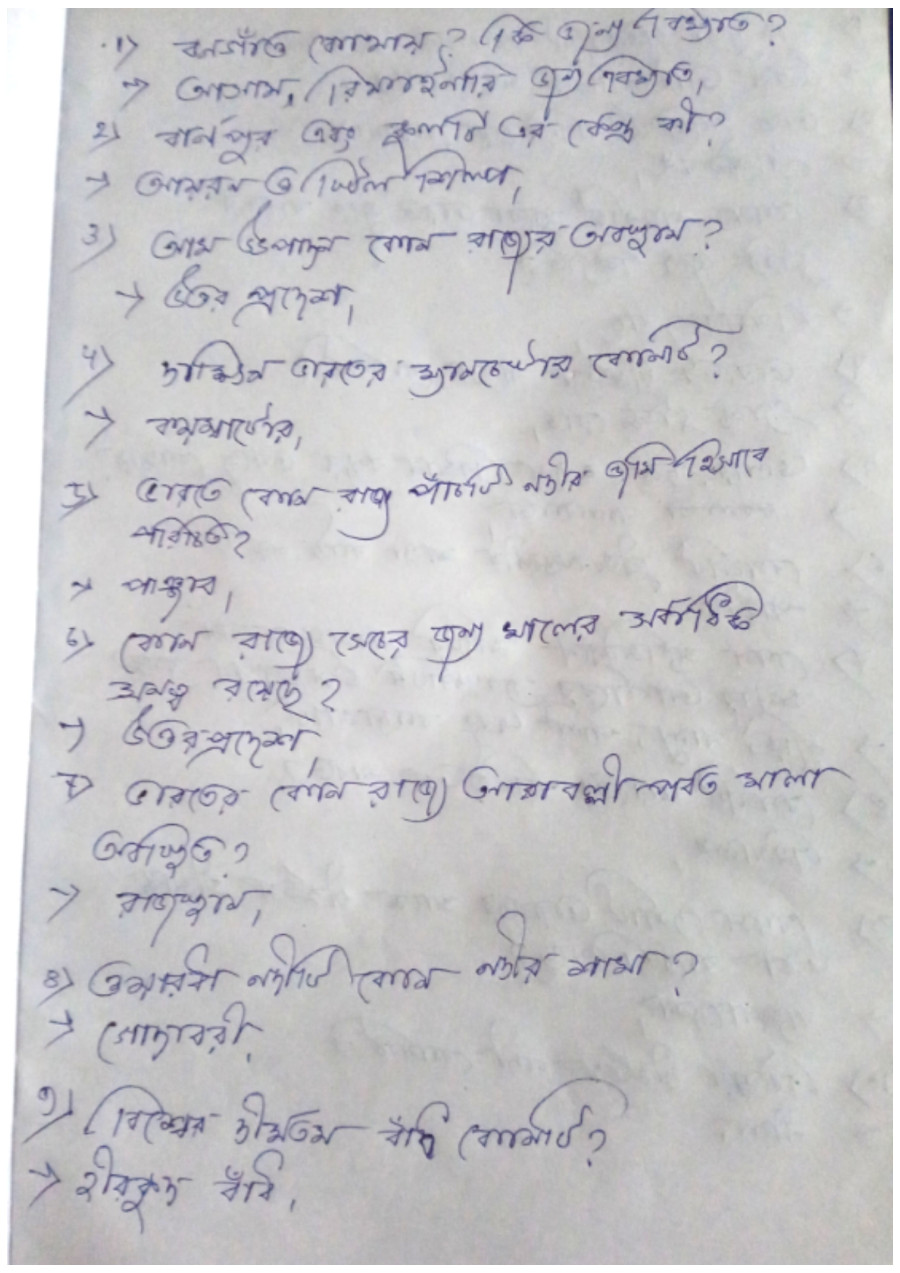 Notes Compiled by LearnPick Tutors and Institutes - LearnPick India