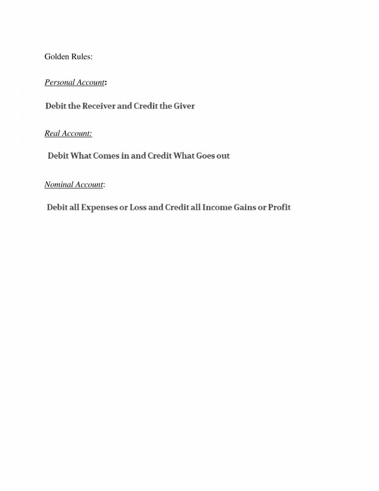 Notes On Types Of Accounts & Golden Rules - Notes - LearnPick India
