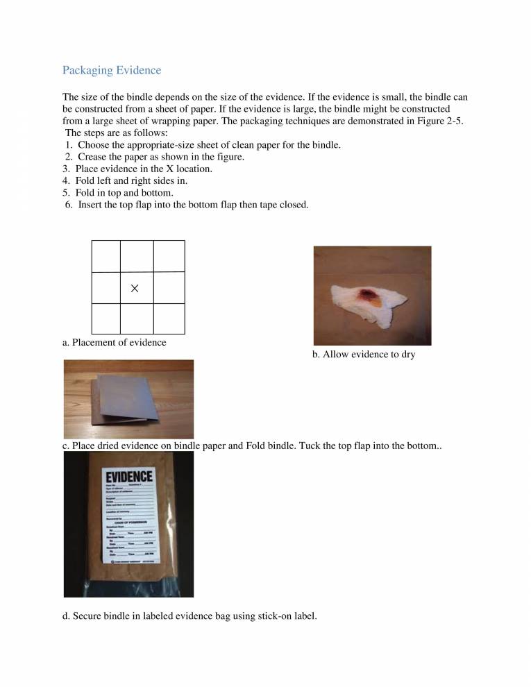 Crime Scene Investigation - Notes - LearnPick India