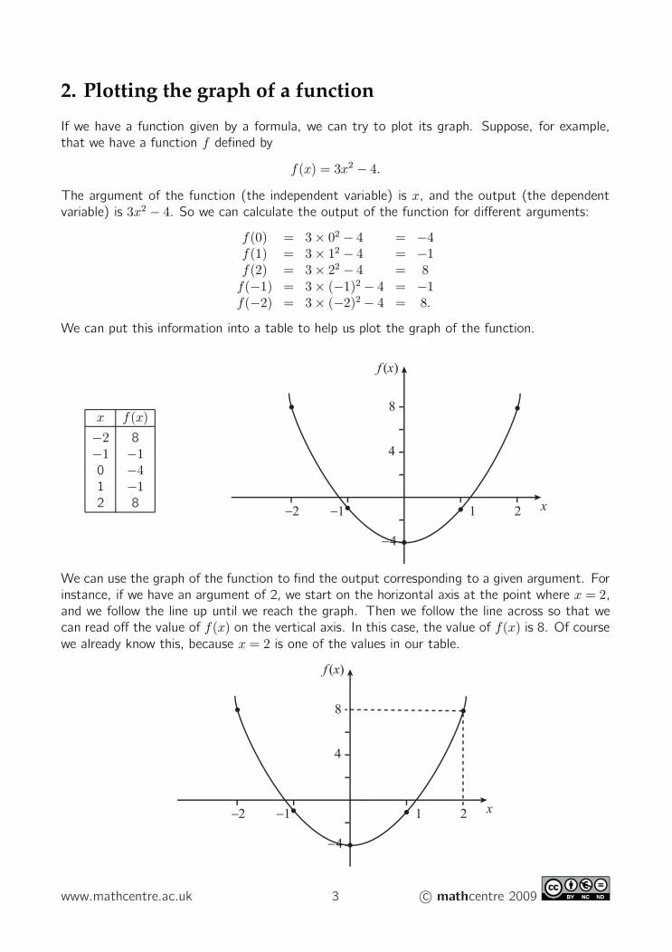 Mathematics - Notes - LearnPick India