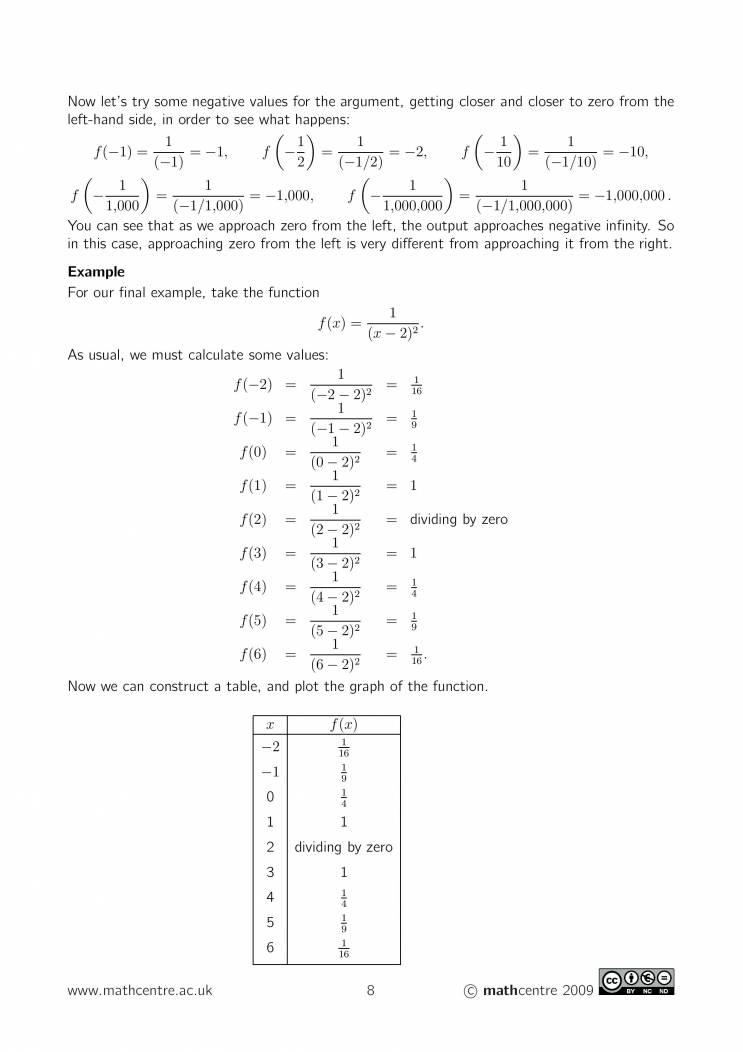 Mathematics - Notes - LearnPick India
