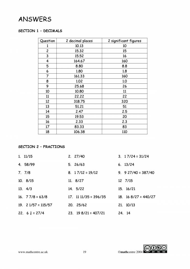 Mathematics - Notes - LearnPick India