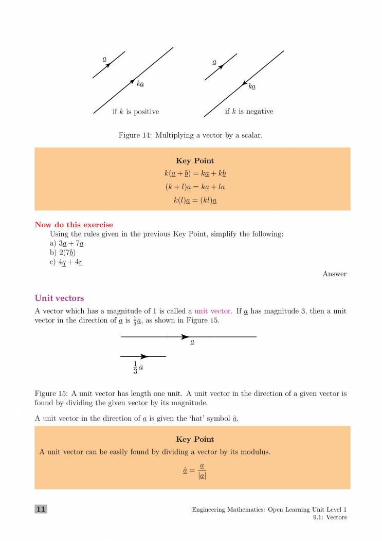Mathematics - Notes - LearnPick India