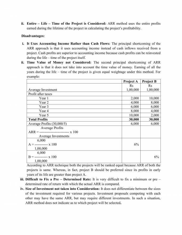 Notes On Financial Management - Notes - LearnPick India