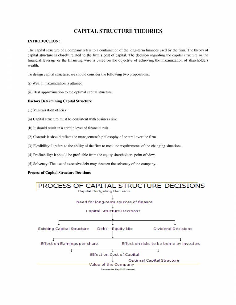 Notes On Financial Management - Notes - LearnPick India