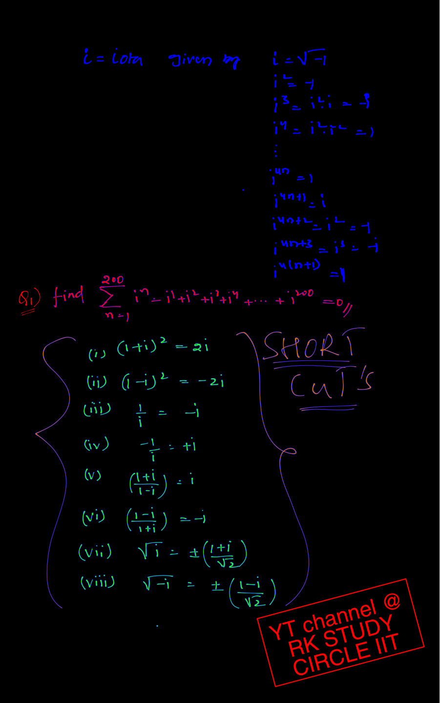Notes on Complex Numbers - Notes - LearnPick India