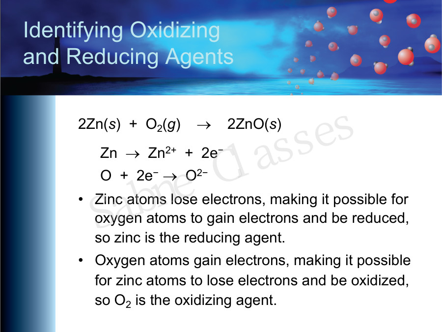 Oxidation Reduction Reactions - Notes - LearnPick India