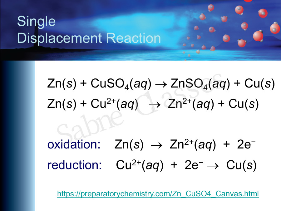 Oxidation Reduction Reactions - Notes - LearnPick India