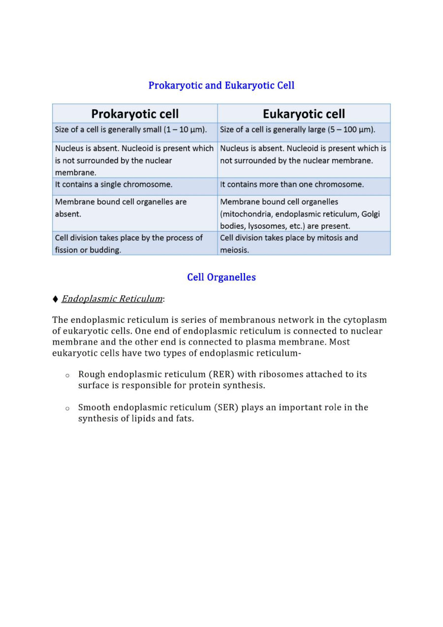 Class 9 Notes for the chapter - Cell the fundamental unit of life ...