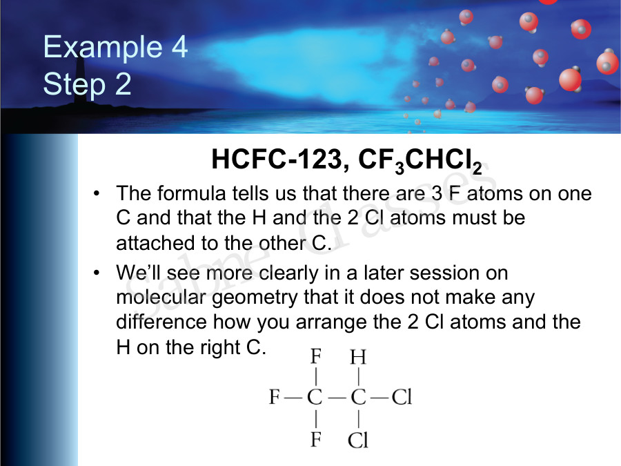Molecular Struture - Notes - LearnPick India