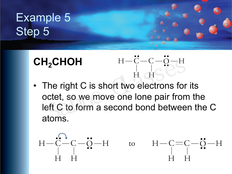 Molecular Struture - Notes - LearnPick India