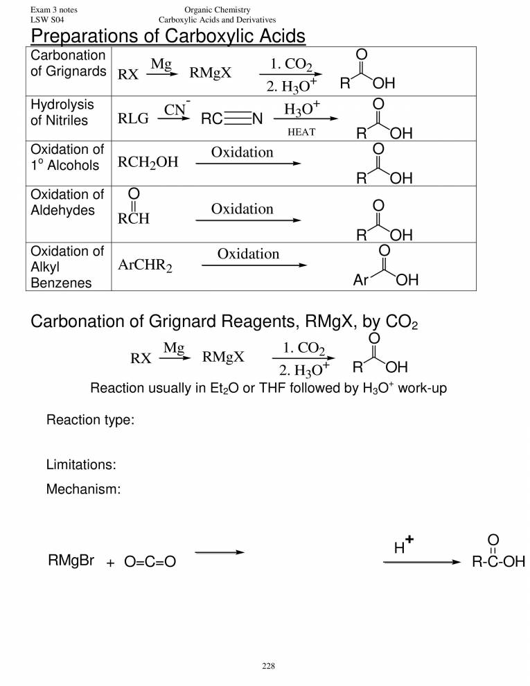 Carboxylic Acids - Notes - LearnPick India