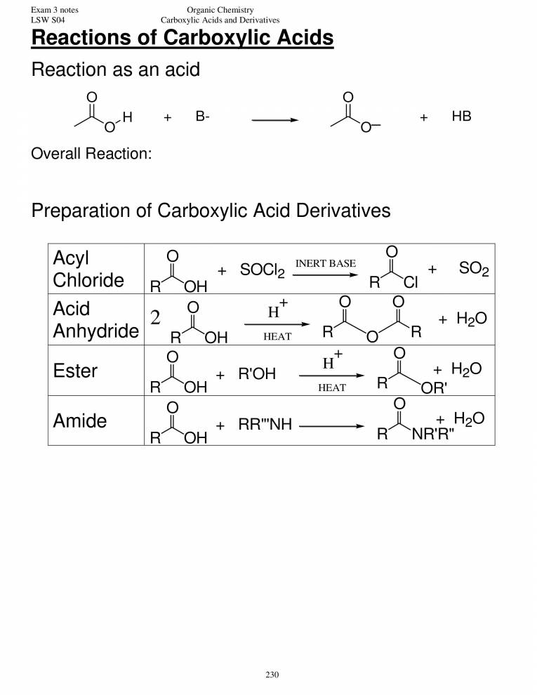 Carboxylic Acids - Notes - LearnPick India