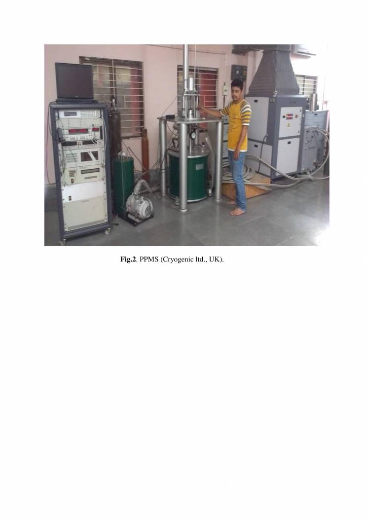 PPMS - Notes - LearnPick India