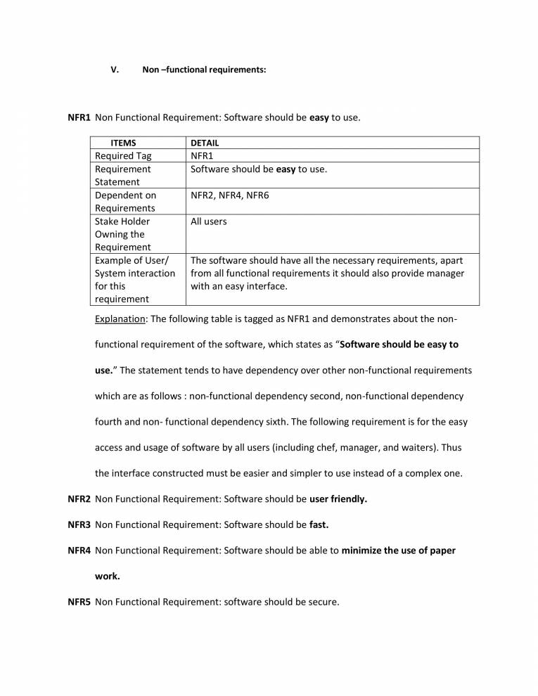 Software Engineering Notes - Notes - LearnPick India