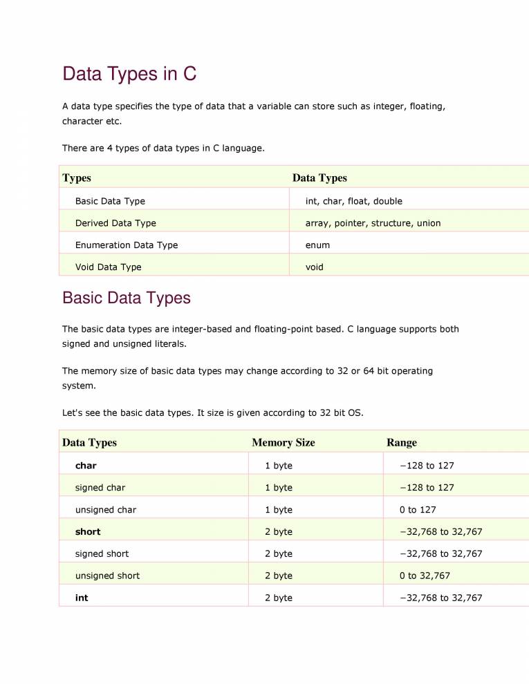 C Language Function Array Operators Notes Learnpick India